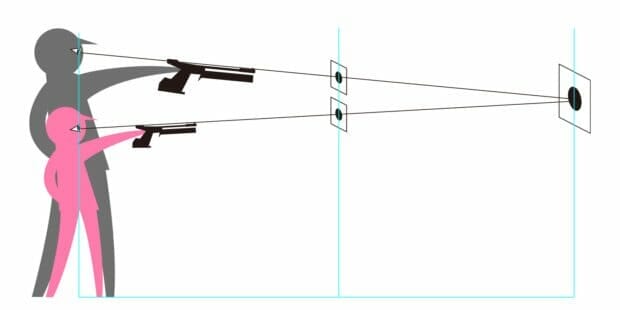 Rifle & Pistol Target Height & Size Calculator